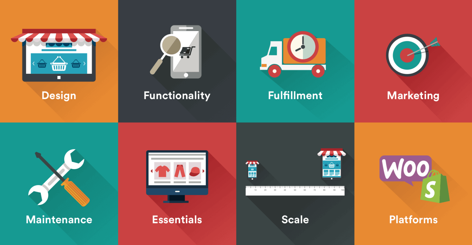 Which Is the Best SEO-Friendly Ecommerce Platform for Your Online Venture?